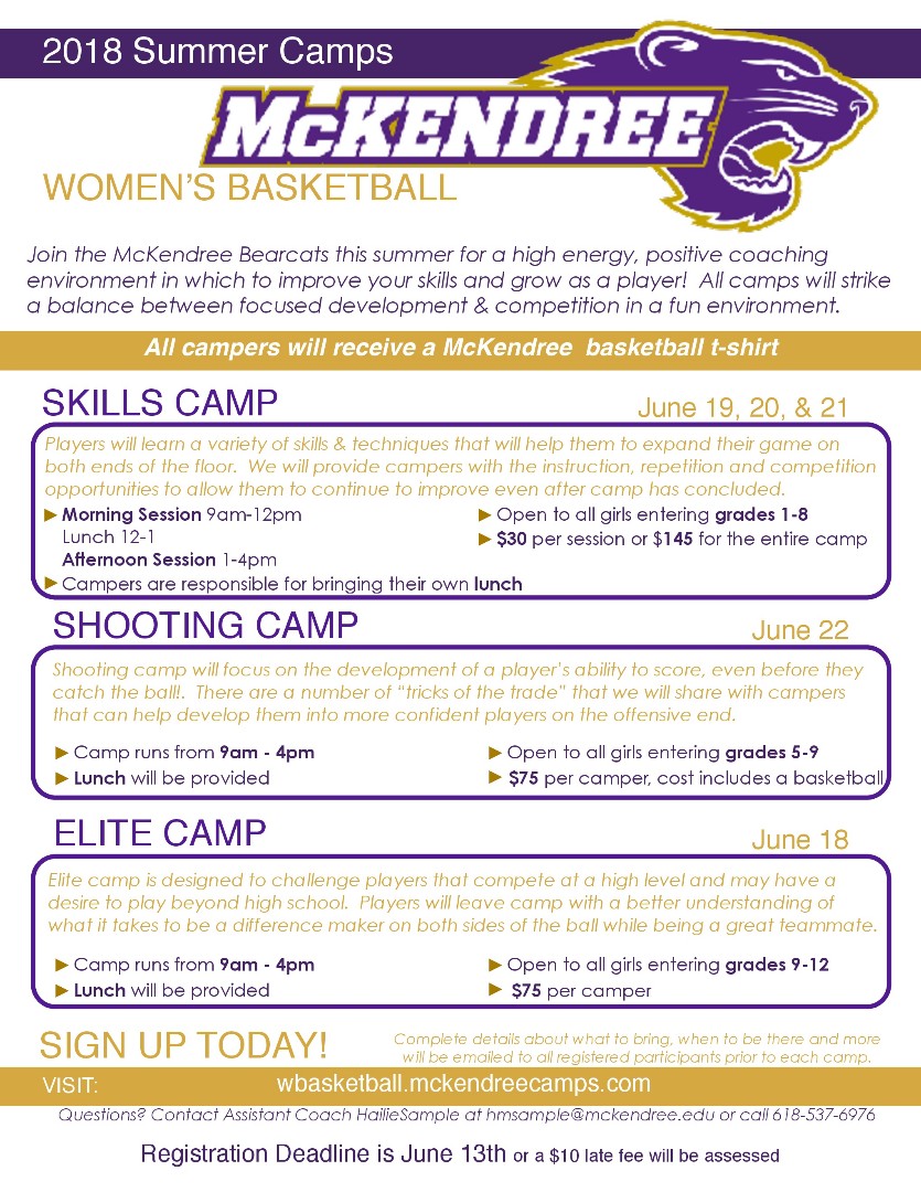 Wesclin CUSD 3 - McKendree Summer Basketball Camp